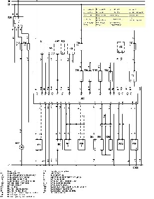 Audi 80 Klub Polska [b4 ACE] schemat instalacji elektrycznej silnika 2.0 16v ace